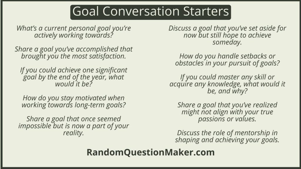 310 Conversation Starters for Meaningful Interactions!