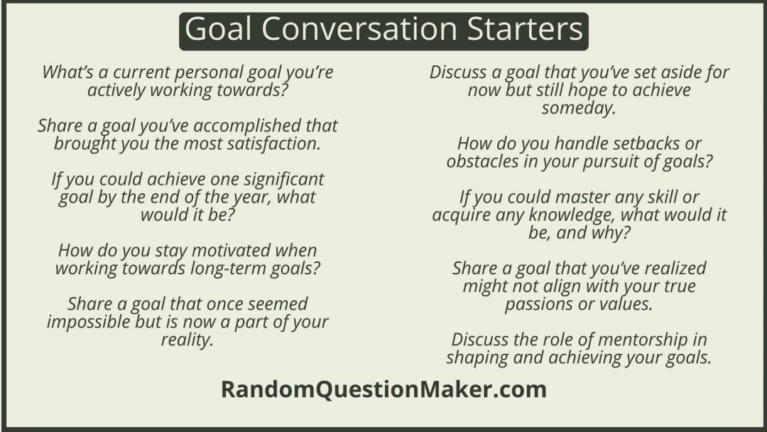 310 Conversation Starters for Meaningful Interactions!