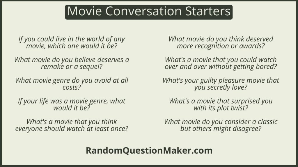 310 Conversation Starters for Meaningful Interactions!