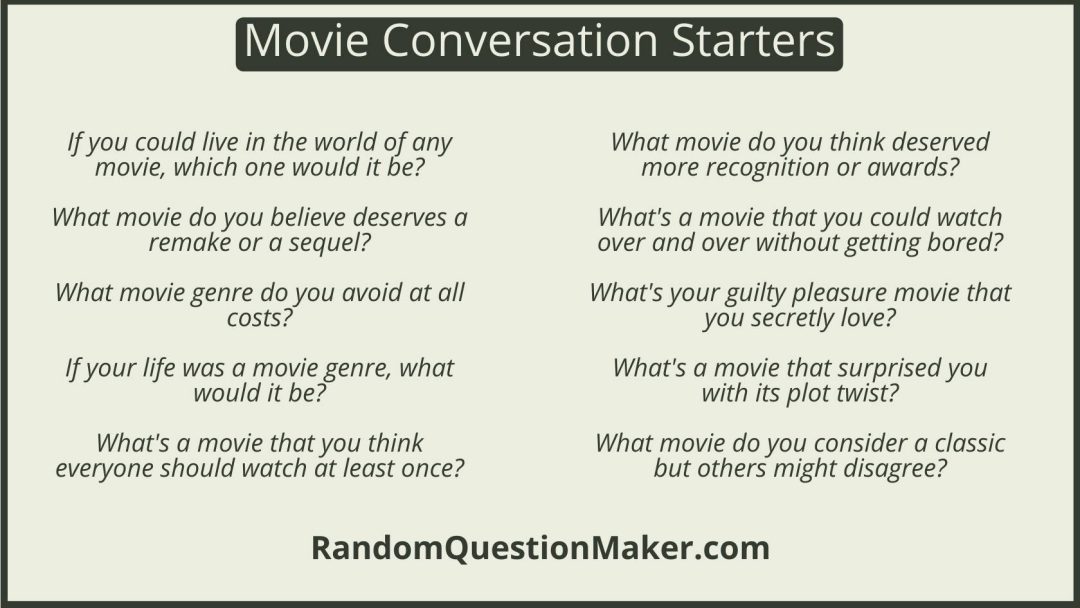310 Conversation Starters for Meaningful Interaction!