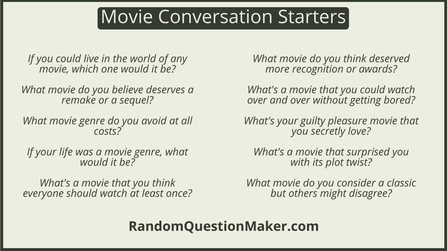 310 Conversation Starters for Meaningful Interaction!