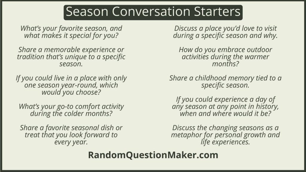 310 Conversation Starters for Meaningful Interactions!