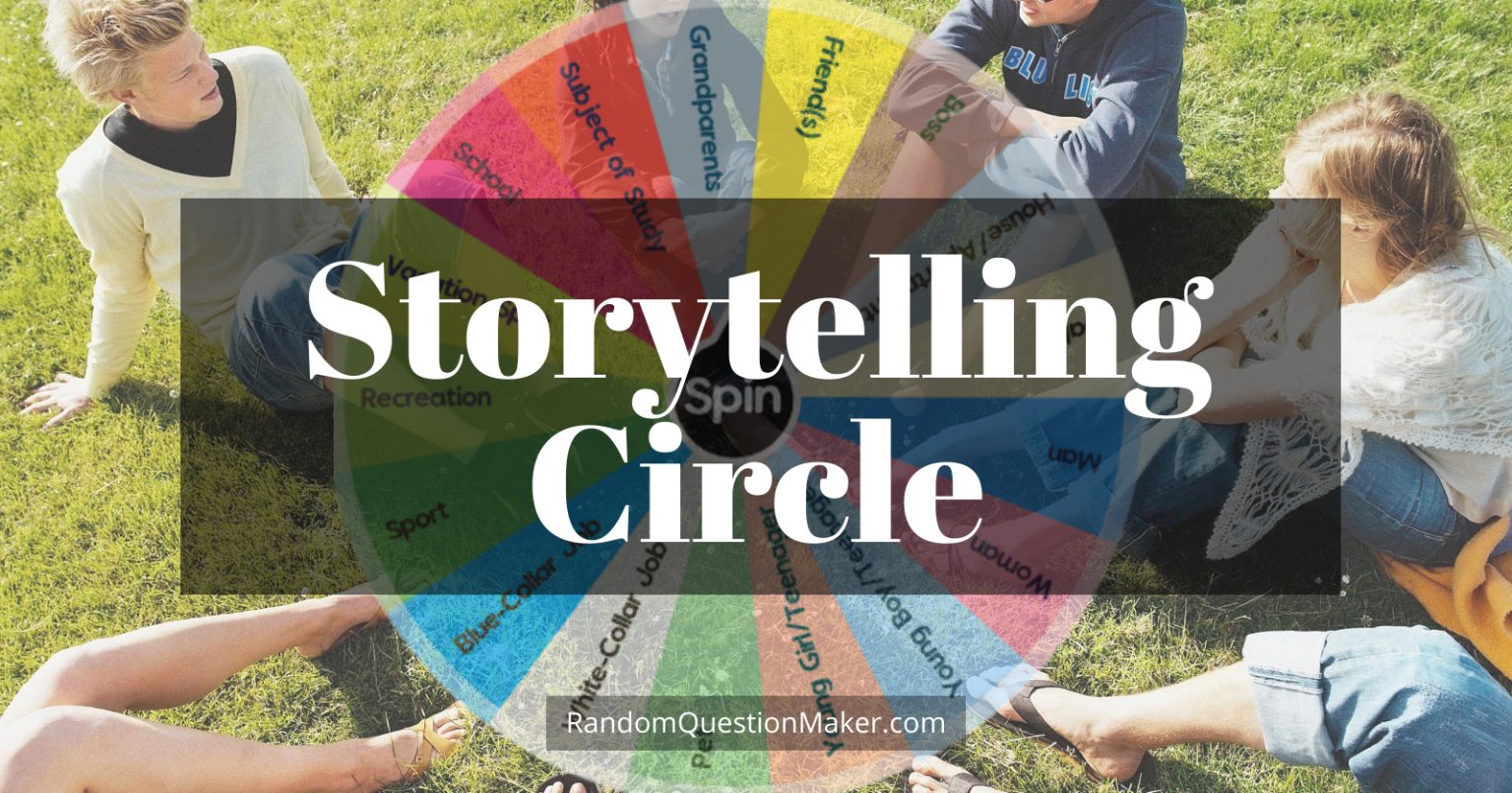 10 Fun Ways to Use a Yes or No Wheel in Your Next Party